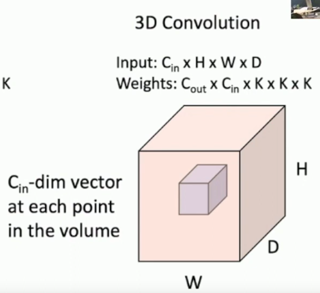 EECS498 Computer Vision with Justin